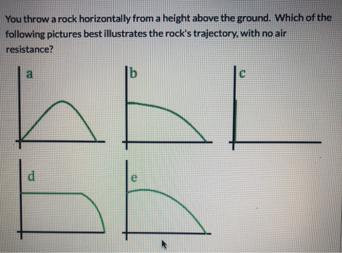 Solved You throw a rock horizontally from a height above the | Chegg.com