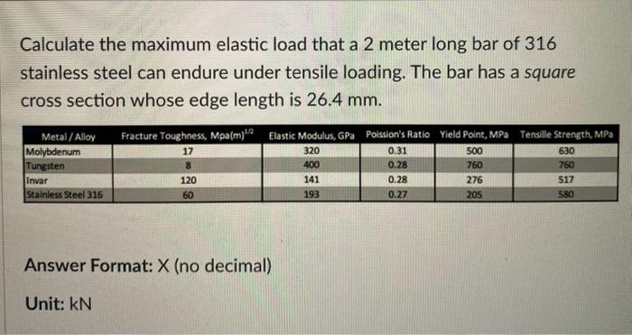 Calculate the maximum elastic load that a 2 meter | Chegg.com