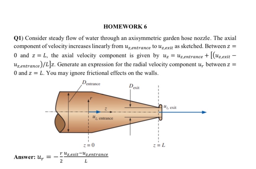 Solved HOMEWORK 6Q1) ﻿Consider steady flow of water through | Chegg.com