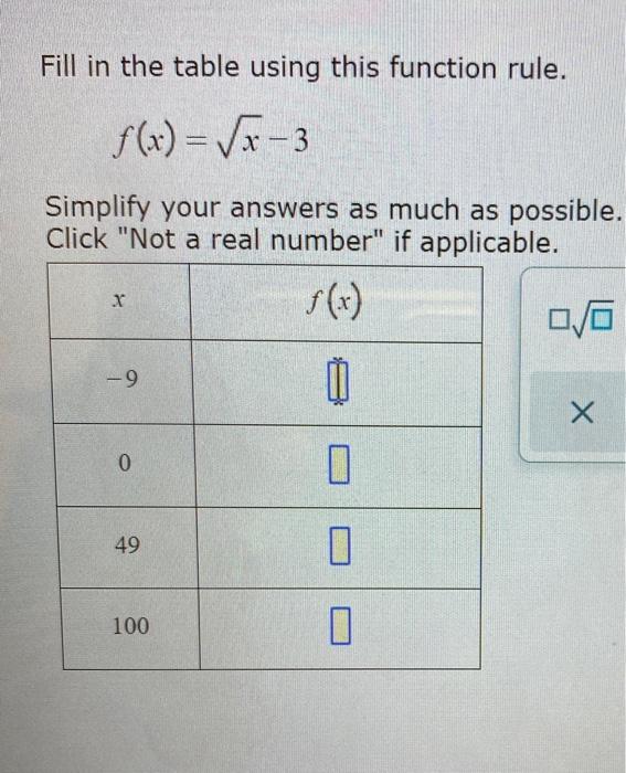 Solved Fill in the table using this function rule. f (x) = | Chegg.com