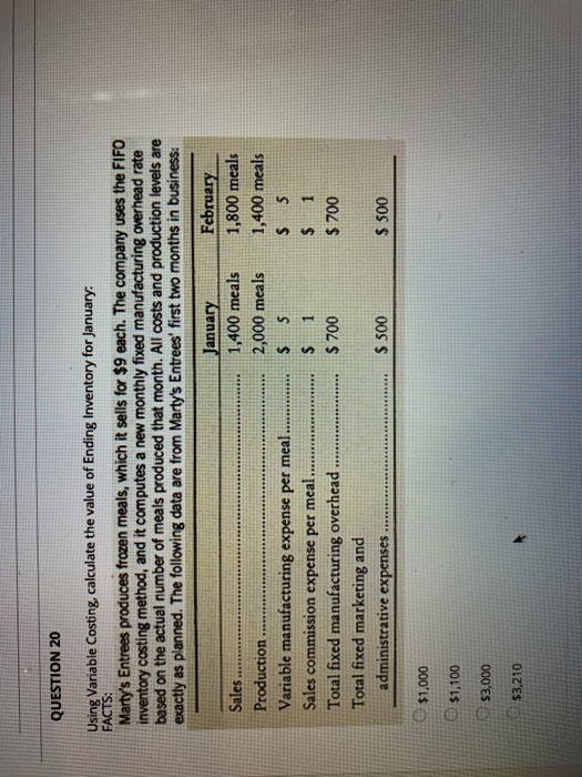 Solved QUESTION 20 Using Variable Costing, calculate the | Chegg.com