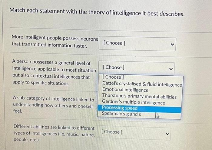 Solved Match each statement with the theory of intelligence | Chegg.com