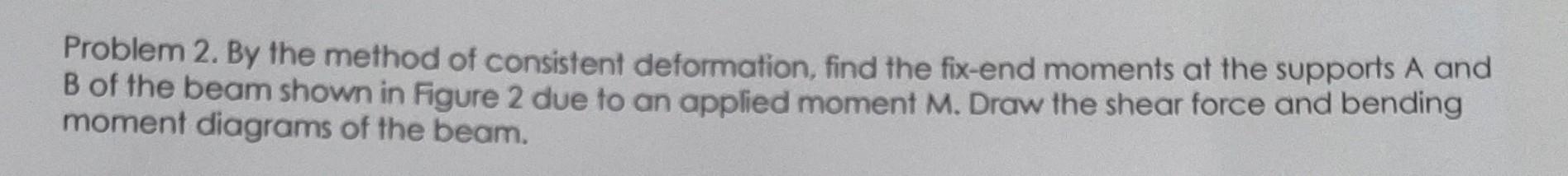 Problem 2. By the method of consistent deformation, | Chegg.com