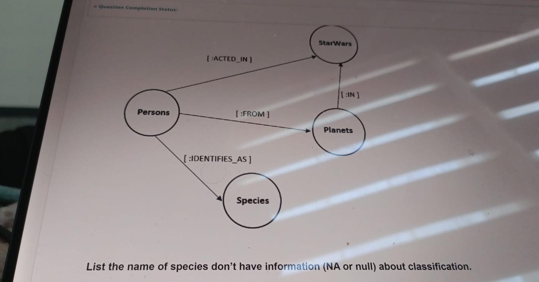Solved According to Star War Movies Database on Neo4J | Chegg.com