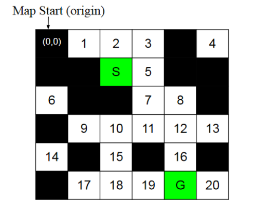 Solved A1 A 2d Grid Map Is Given Below You Are Required To