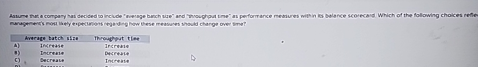 Solved Assume that a company has decided to include "average | Chegg.com