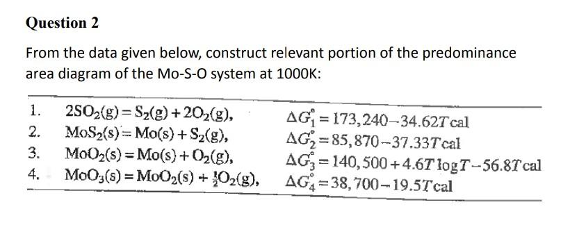 Solved From the data given below, construct relevant portion | Chegg.com