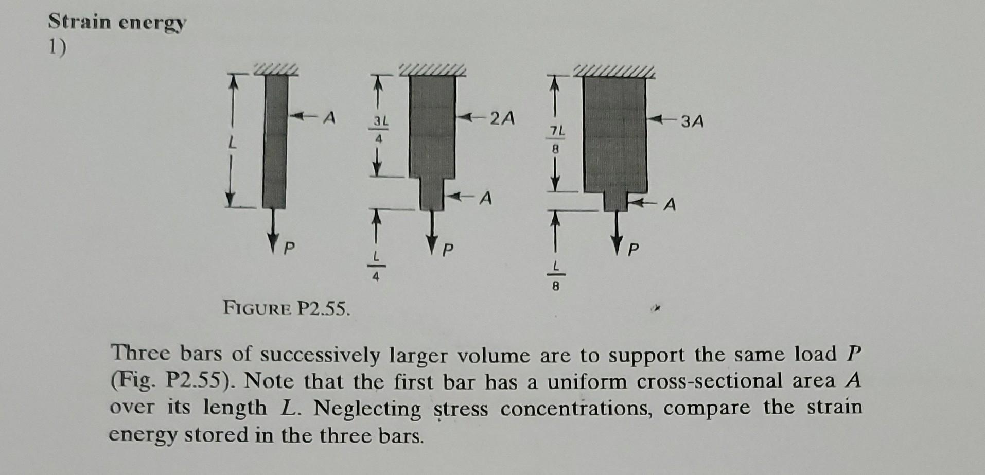 Solved Strain energy 1) Three bars of successively larger | Chegg.com