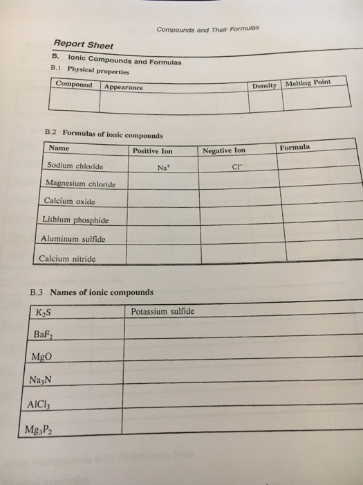 Solved Report Sheet A. Electron-Dot Structures Electron | Chegg.com
