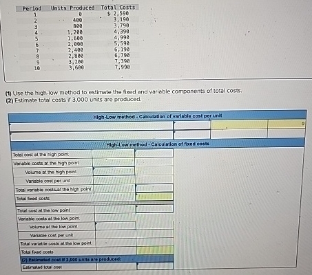 Solved \table[[Persed,Units Produced,Total | Chegg.com