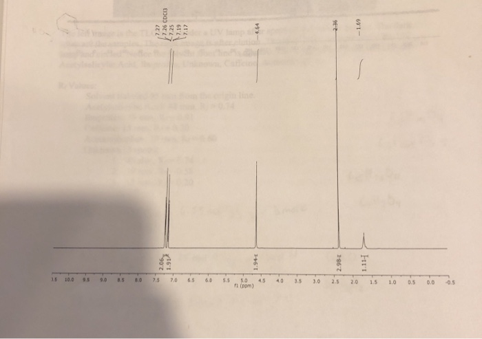 Solved the molecular formula is C8H10O, what is the | Chegg.com