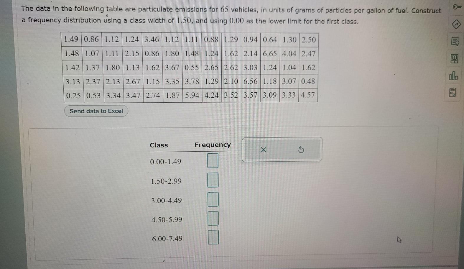 Solved The data in the following table are particulate | Chegg.com