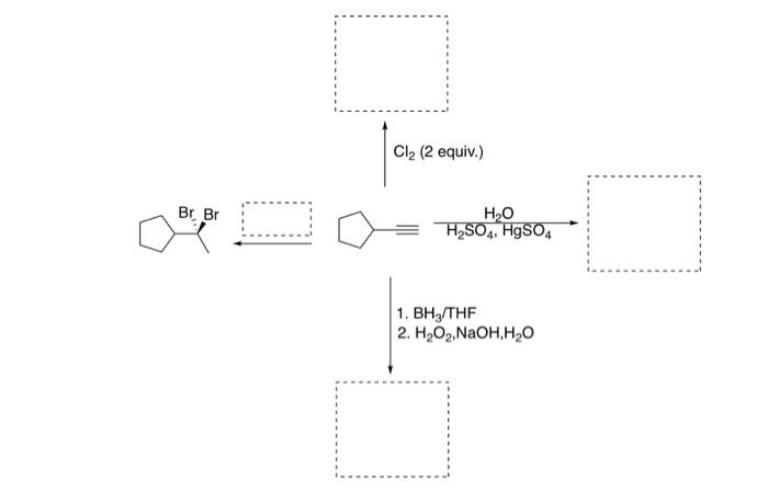 Solved Complete the following scheme with the products that | Chegg.com
