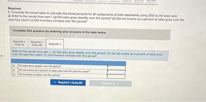 Solved Problem 13-1A Calculating and analyzing trend | Chegg.com