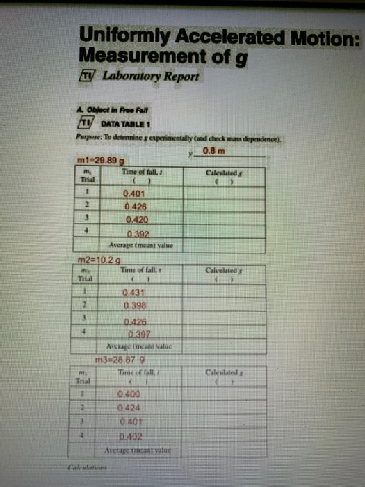 Solved Атмент Simple Pendulum Parameters (Angle, Mass, | Chegg.com