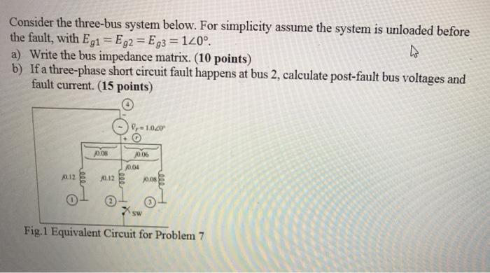 Solved Consider the three-bus system below. For simplicity | Chegg.com