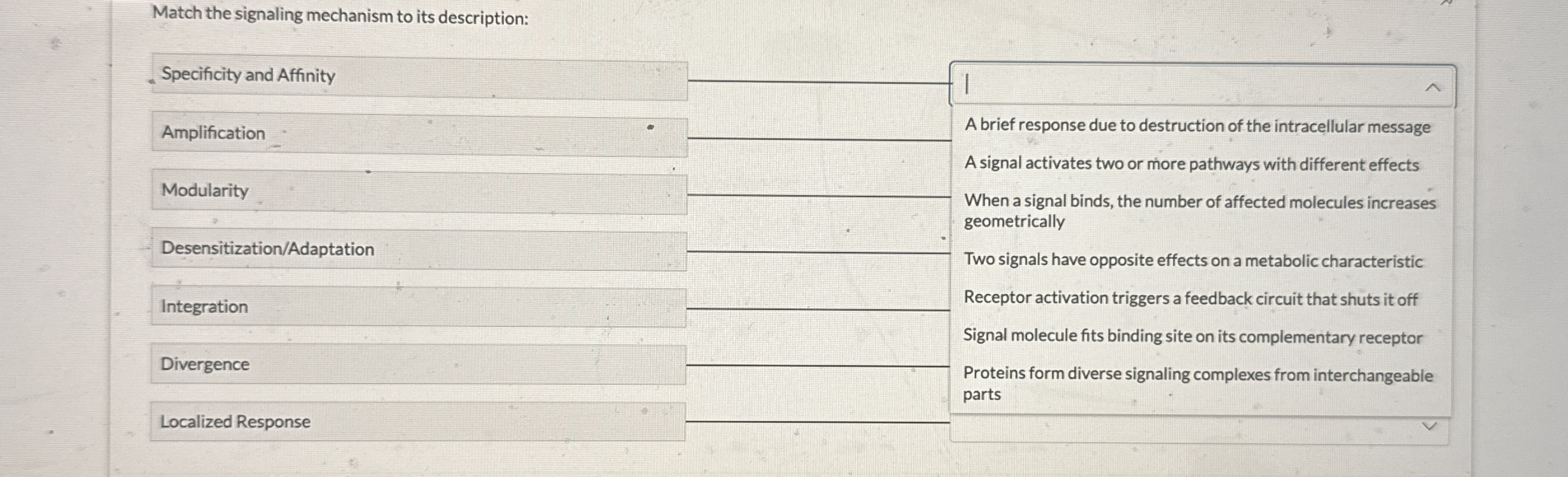 Solved Match the signaling mechanism to its | Chegg.com