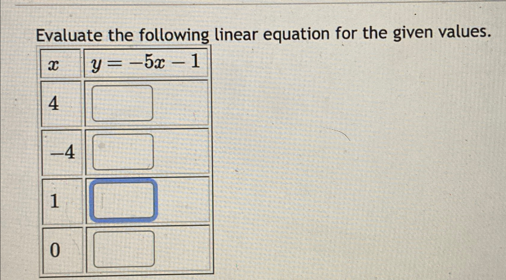 Solved Evaluate the following linear equation for the given | Chegg.com