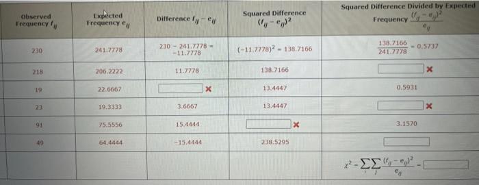 Solved \begin{tabular}{|c|c|c|c|c|c|c|} \hline | Chegg.com