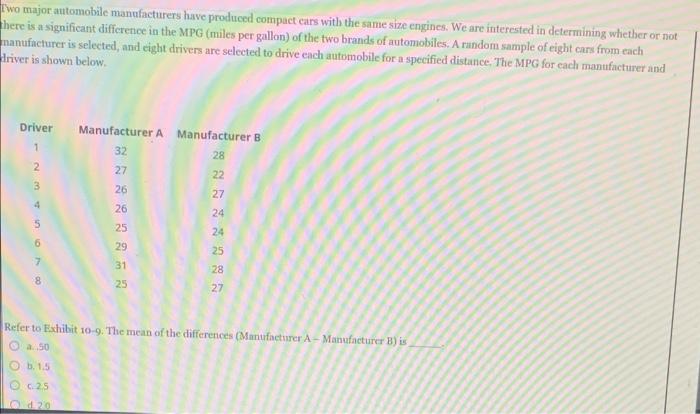 Solved two major automobile manufacturers have produced | Chegg.com