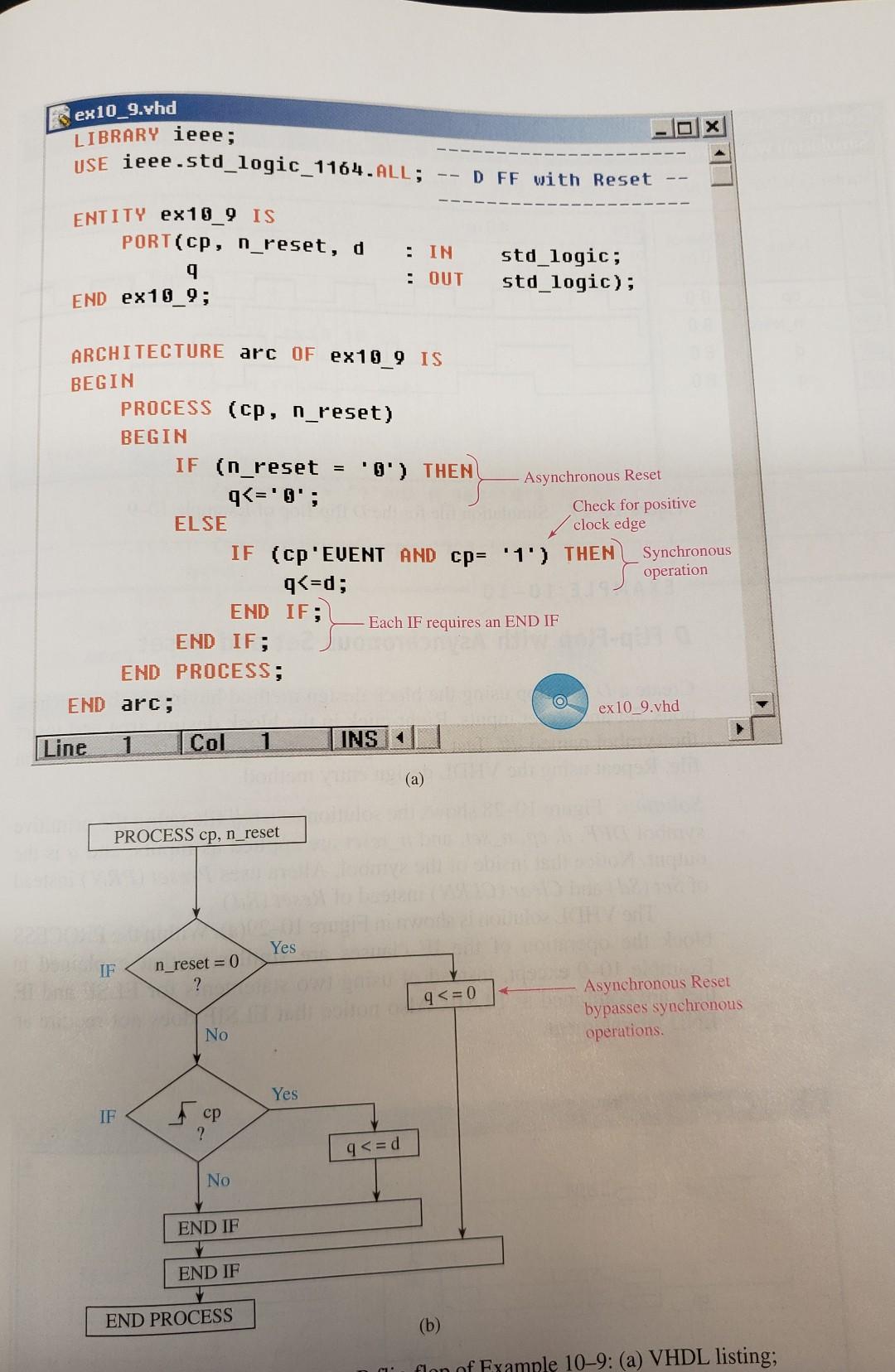 Solved ARCHITECTURE arC OF ex19_9 IS BEGIN PROCESS (cp, | Chegg.com