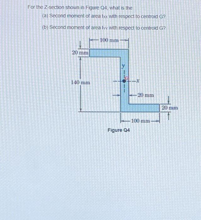 Solved For the Z-section shown in Figure Q4, what is the (a) | Chegg.com