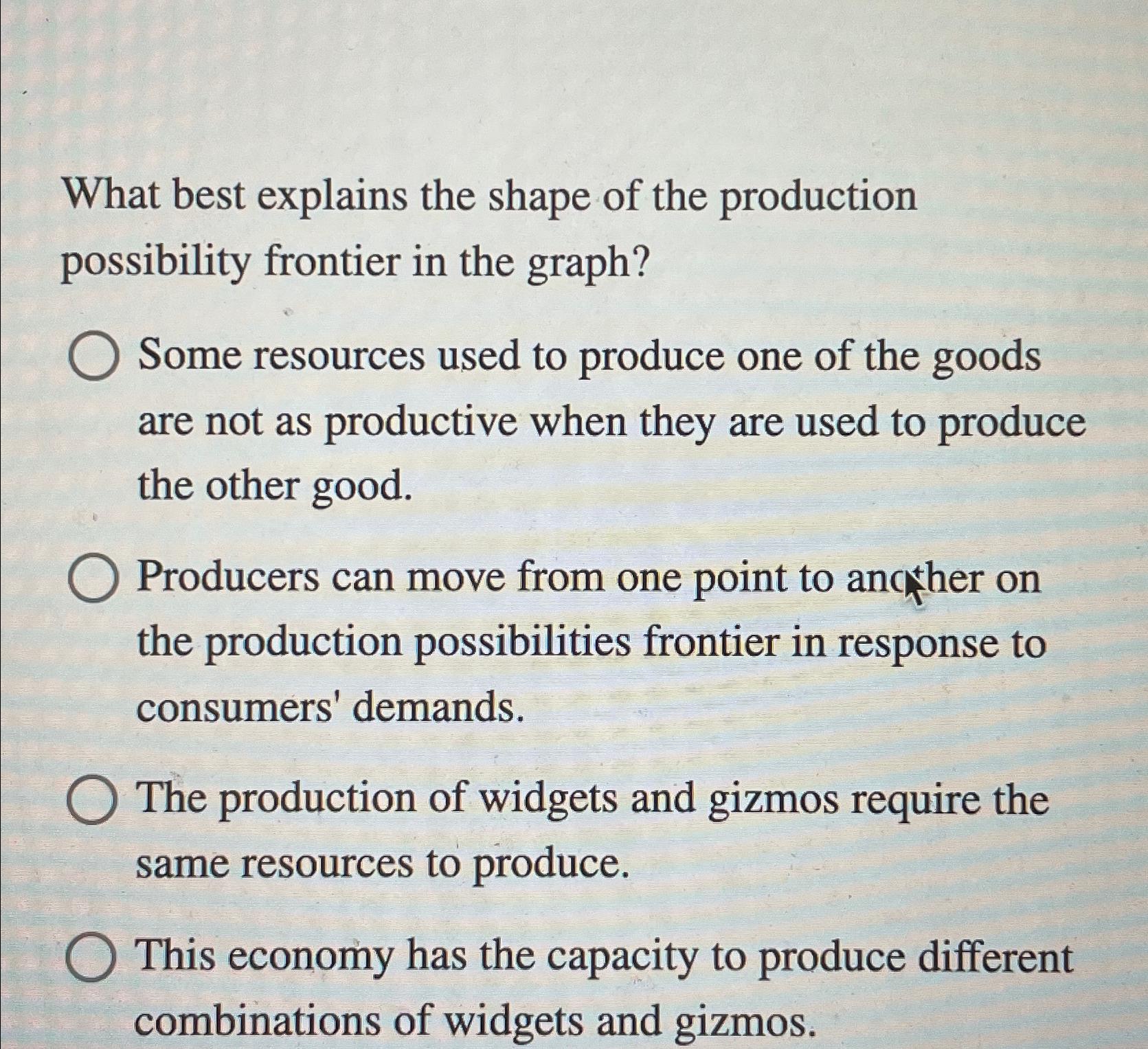 Solved What best explains the shape of the production | Chegg.com