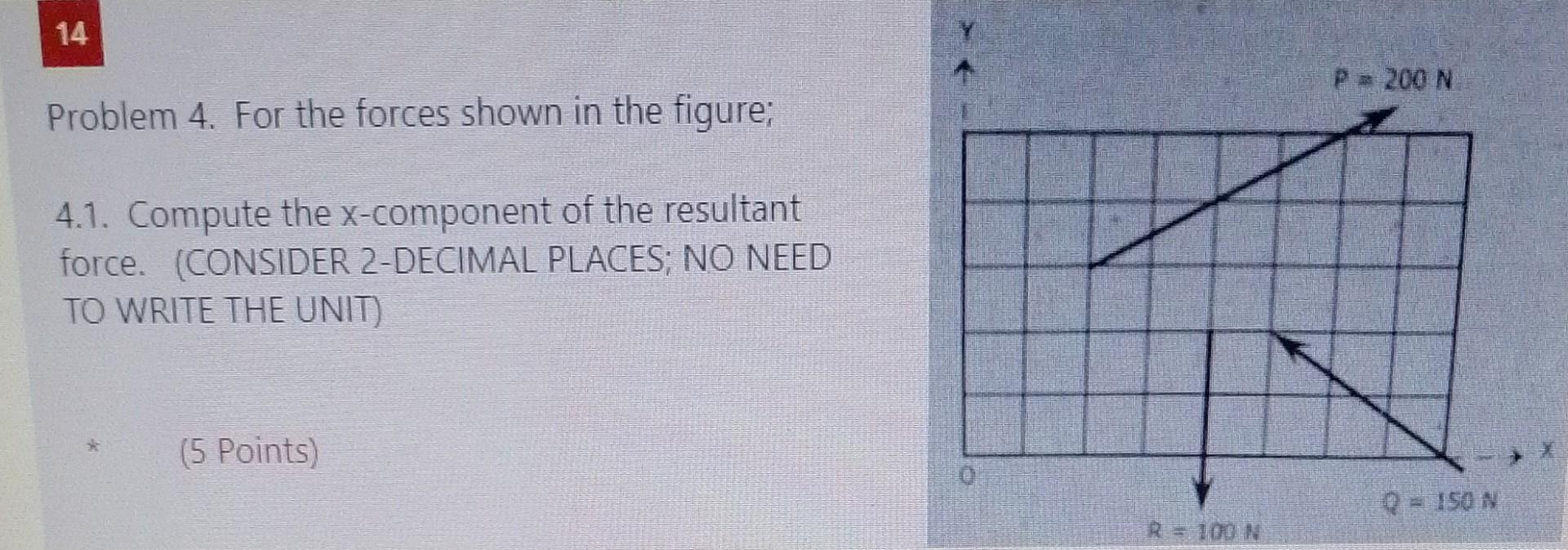 Solved 1. Compute the x-component of the resultant force. | Chegg.com