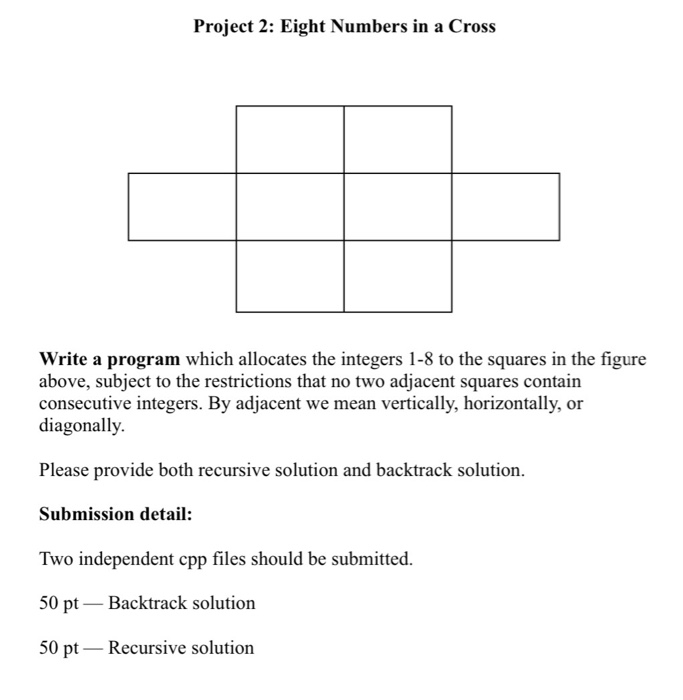 Solved Project 2: Eight Numbers in a Cross Write a program | Chegg.com