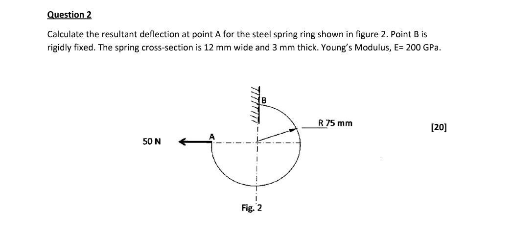 Solved Question 2 Calculate the resultant deflection at | Chegg.com