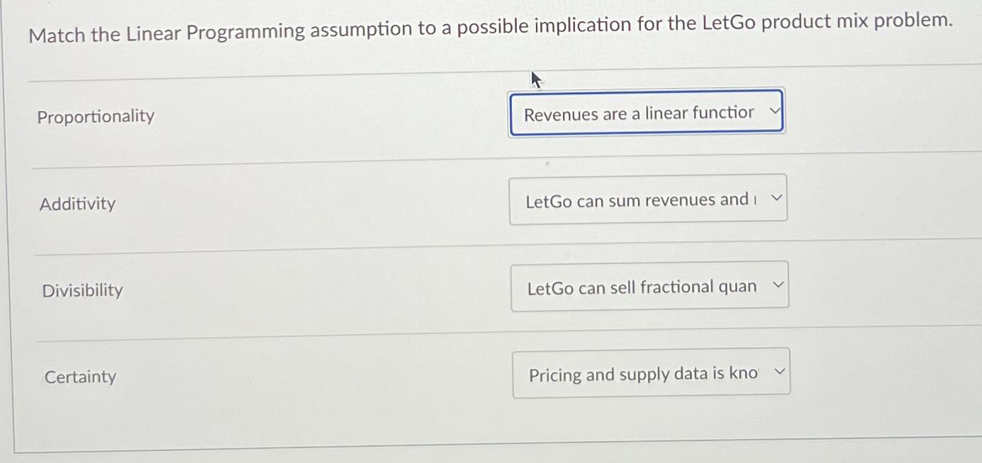 Solved Match the Linear Programming assumption to a possible | Chegg.com