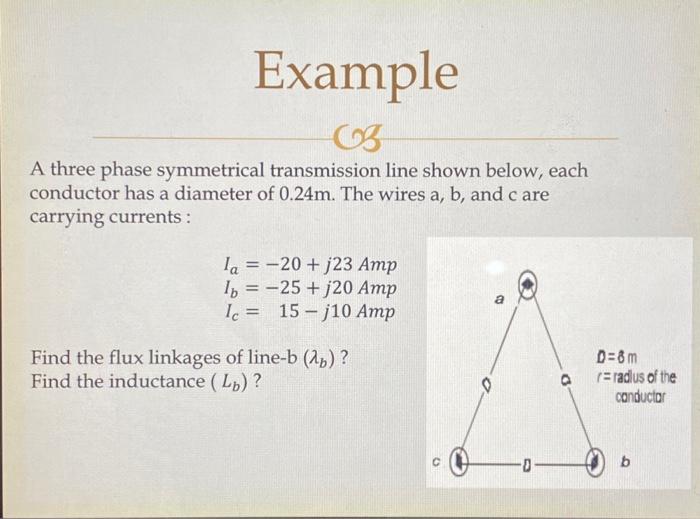 Solved Example A three phase symmetrical transmission line | Chegg.com