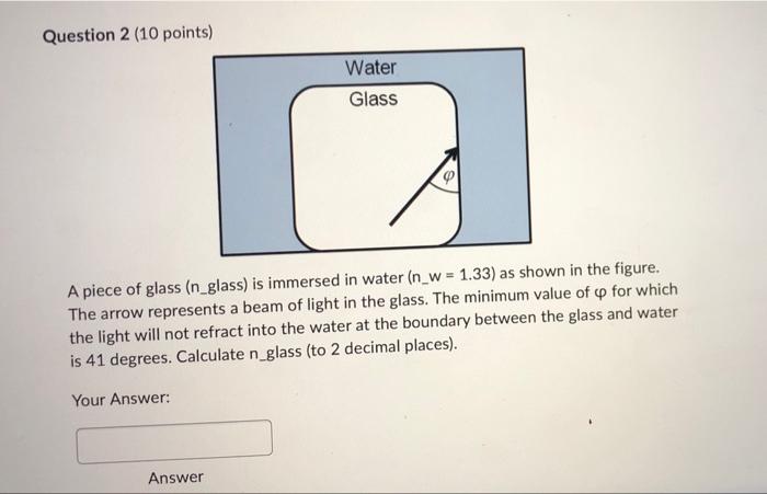 Solved Question 2 (10 points) Water Glass Answer 9 A piece | Chegg.com