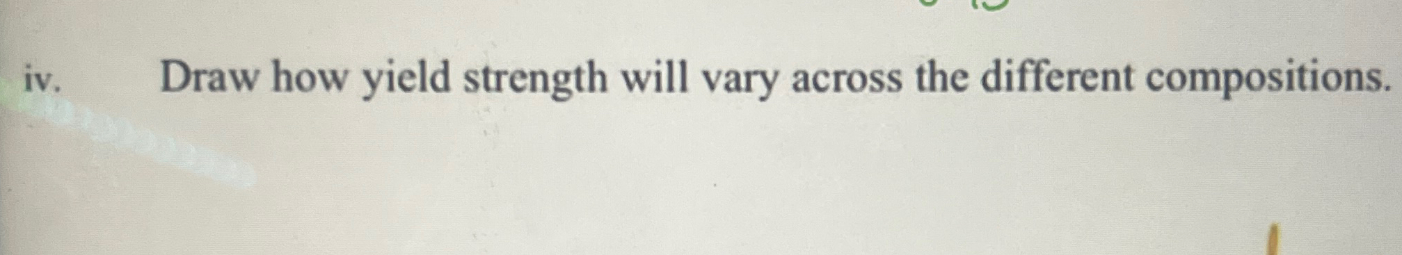 Solved MATERIALS ENGINEERING iv. ﻿Draw how yield strength | Chegg.com