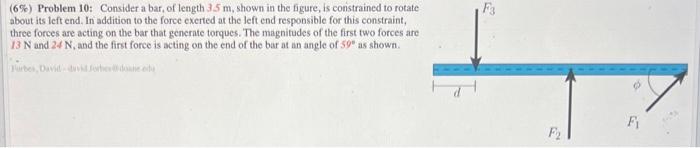 Solved (6\%) Problem 10: Consider a bar, of length 3.5 m, | Chegg.com