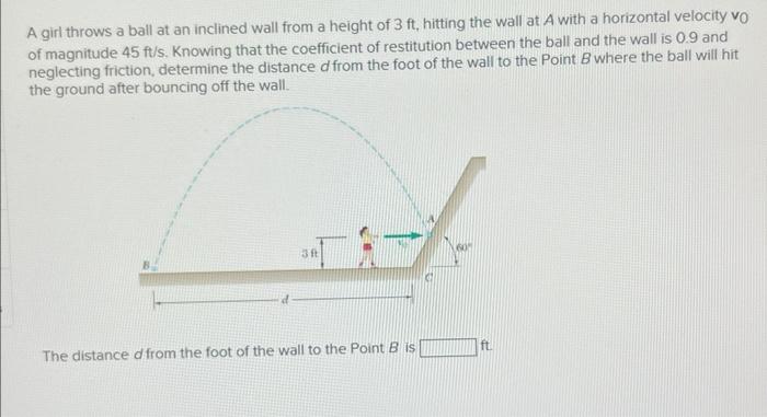 Solved A girl throws a ball at an inclined wall from a | Chegg.com