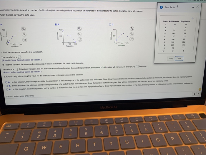 Solved Data Table accompanying table shows the number of | Chegg.com