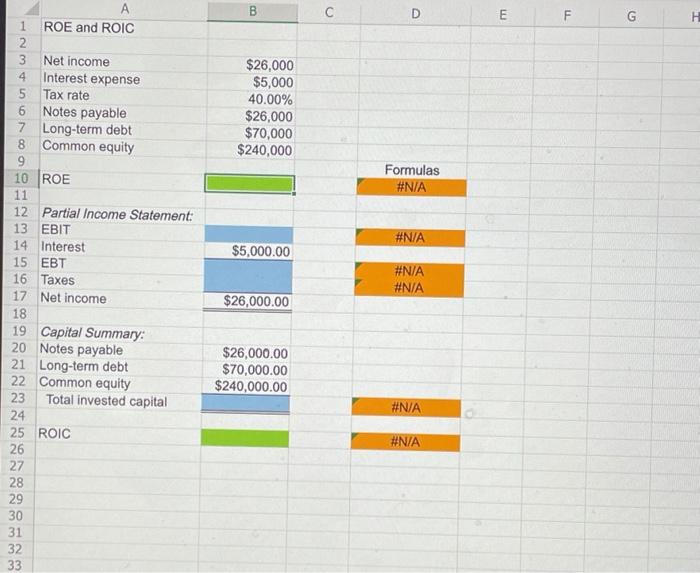 Solved Video Excel Online Structured Activity: ROE and ROIC | Chegg.com