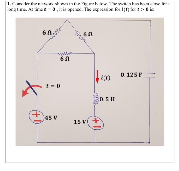 Solved 1. Consider the network shown in the Figure below. | Chegg.com