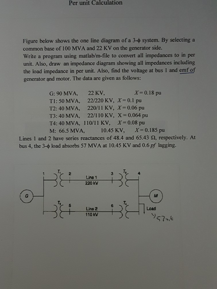 Solved Per unit Calculation Figure below shows the one line | Chegg.com