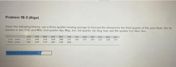 Solved Problem 18-3 (Algo) Given the following history, use | Chegg.com