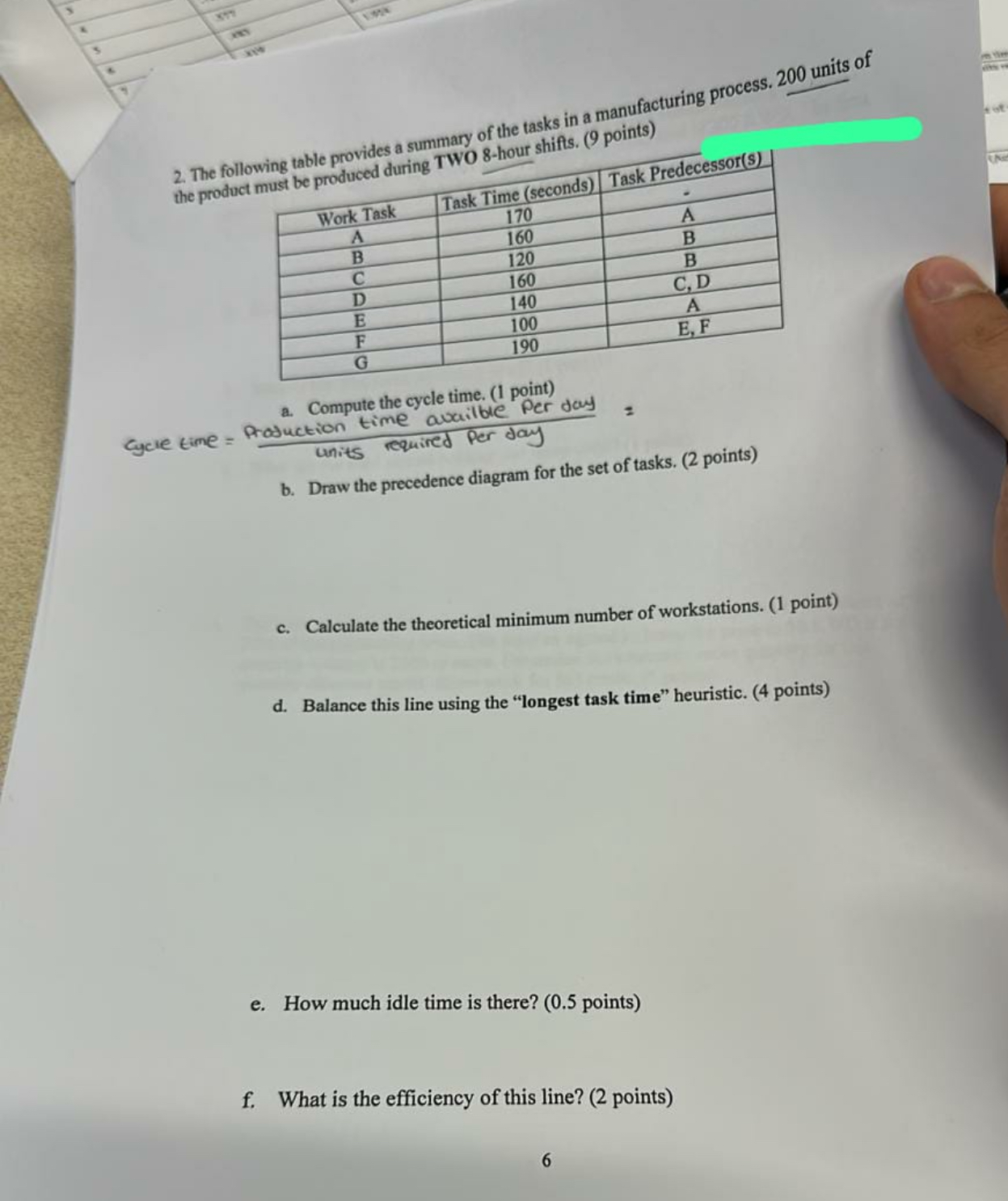 Solved The following table provides a summary of the tasks | Chegg.com