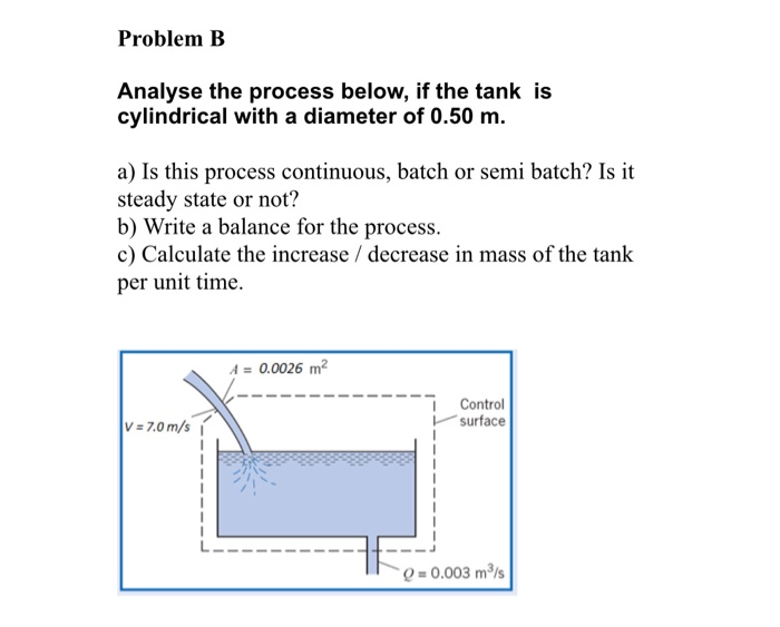 Solved Problem B Analyse the process below, if the tank is | Chegg.com