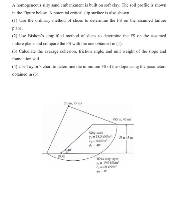 Solved A homogeneous silty sand embankment is built on soft | Chegg.com