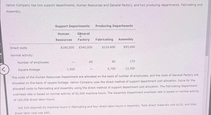 Solved Valron Company has two support departments, Human | Chegg.com