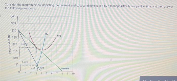 Solved Consider the diagram below depicting the revenur and | Chegg.com