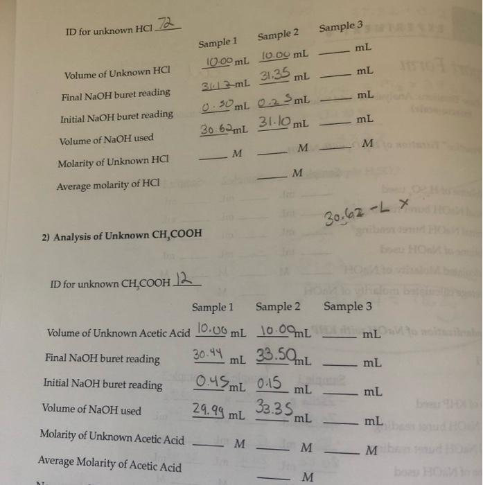 Solved C. Standardization of NaOH with KHP Method I . Soles | Chegg.com