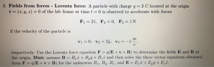Solved 3. Fields from forces - Lorentz force: A particle | Chegg.com