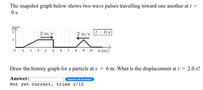 Solved The snapshot graph below shows two wave pulses | Chegg.com
