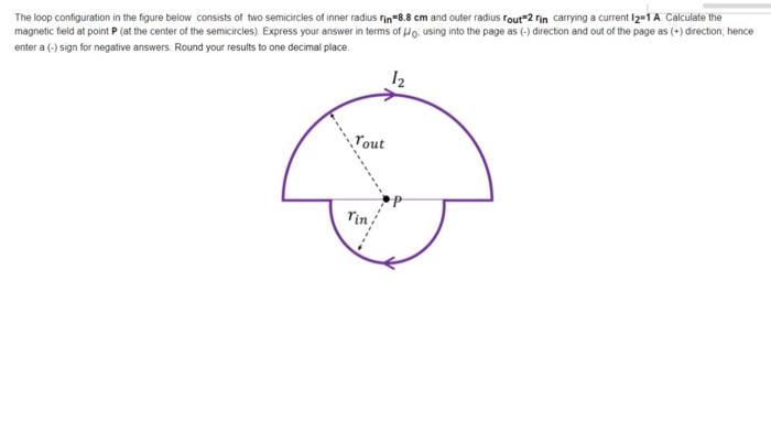 Solved The loop configuration in the figure below consists | Chegg.com